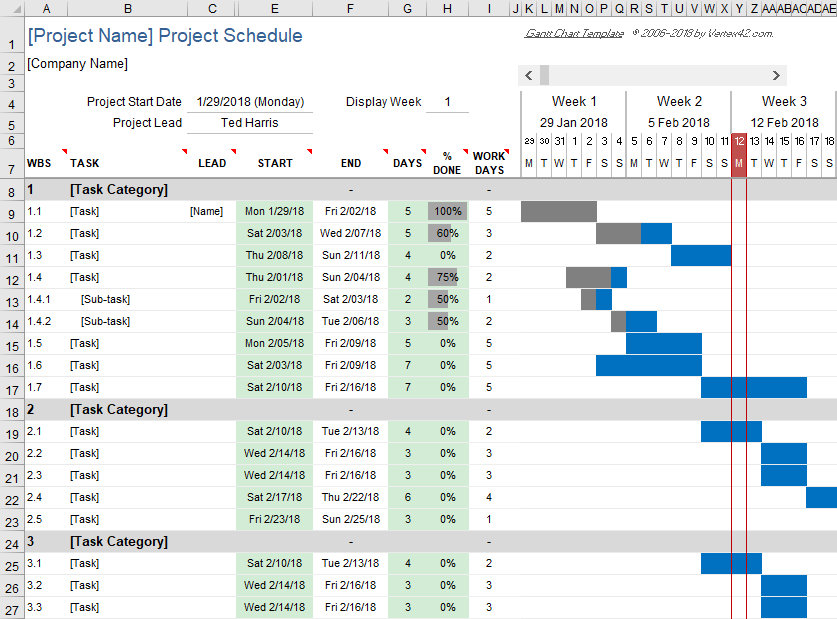 Excel gantt chart template free PACISOFT Vietnam