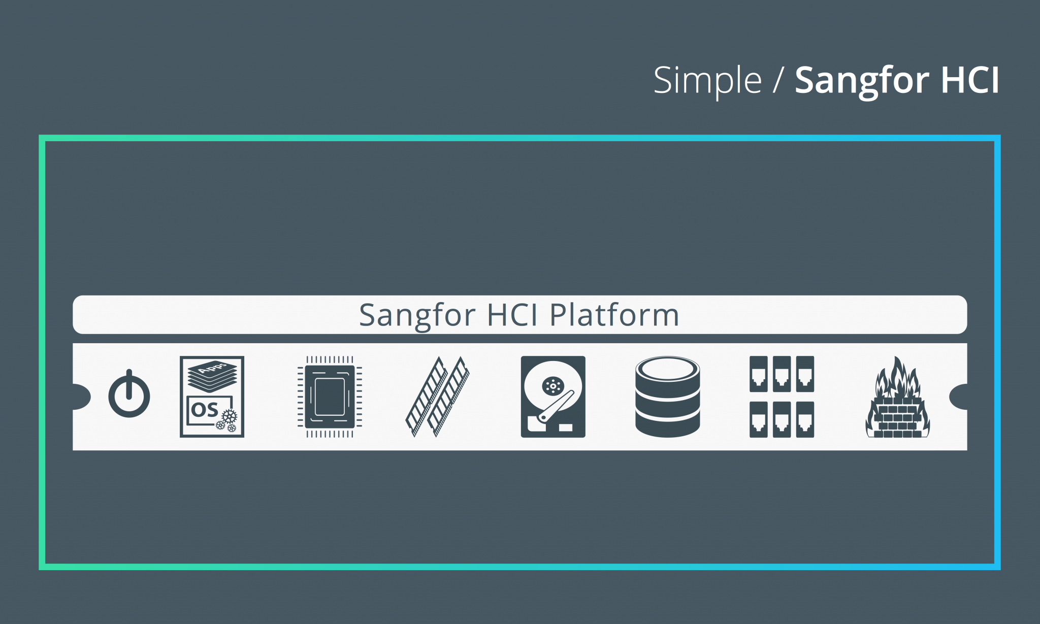 Simple-Sangfor-Network_v7