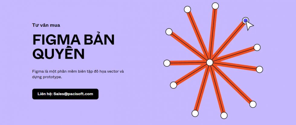 Hướng dẫn mua phần mềm thiết kế Figma bản quyền