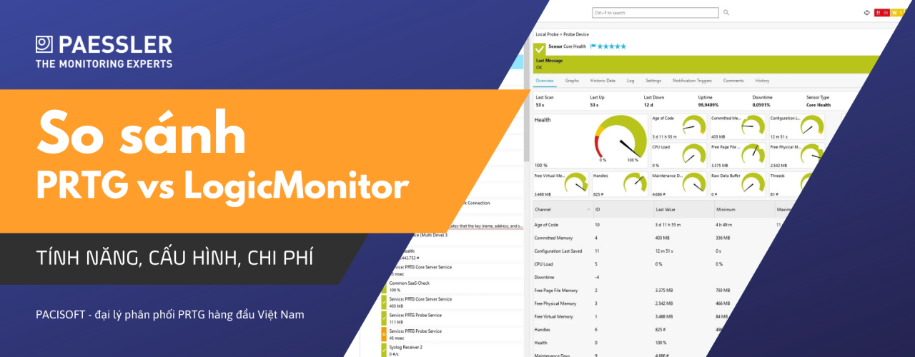 So sánh PRTG với LogicMonitor