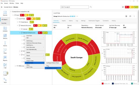 Thành phần kiến trúc và giao diện người dùng của PRTG