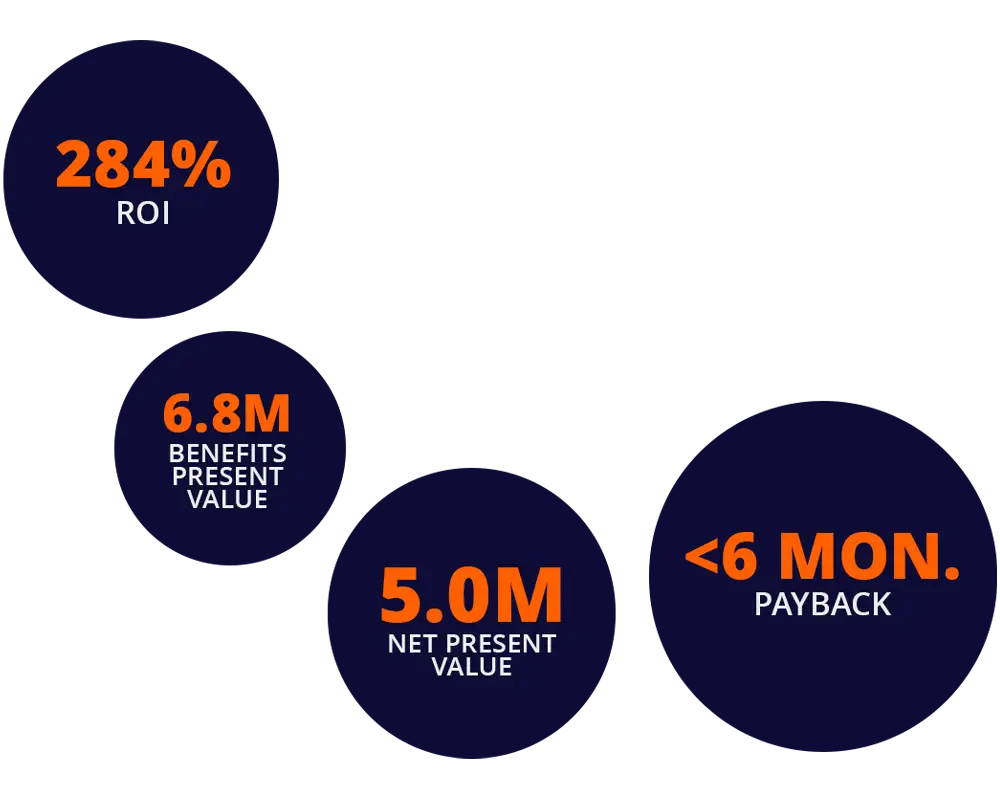 Trình chỉnh sửa PDF cho doanh nghiệp – Tư vấn mua Foxit Editor Suite ...