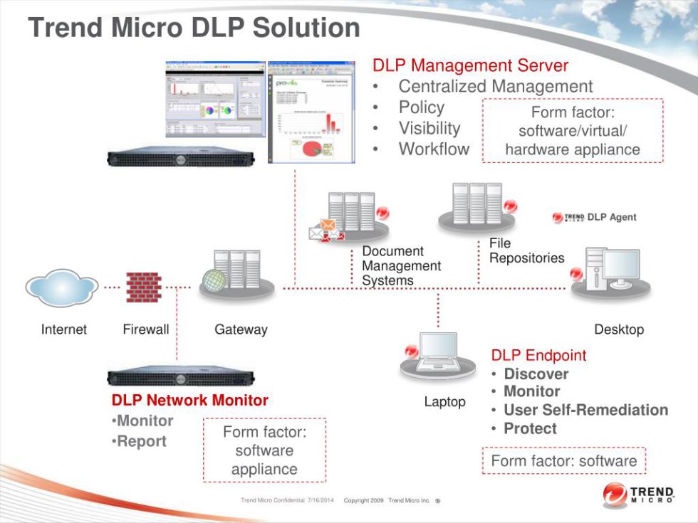 Data Loss Prevention (DLP): Tầm quan trọng của giải pháp chống thất ...