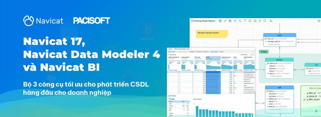 Ra mắt Navicat 17, Navicat Data Modeler 4 và Navicat BI: Bộ 3 công cụ ...
