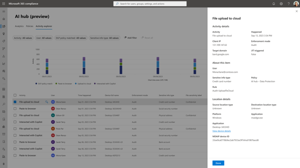 Bảo vệ dữ liệu trong thế giới AI với Microsoft Purview bản quyền